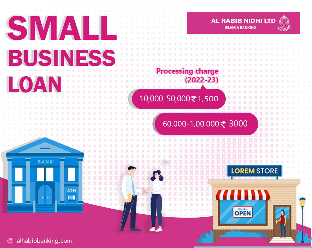 Alhabib Banking | Your dream our mission