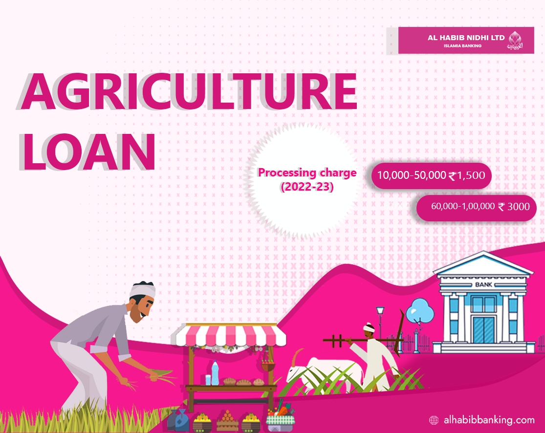 Alhabib Banking | Your dream our mission